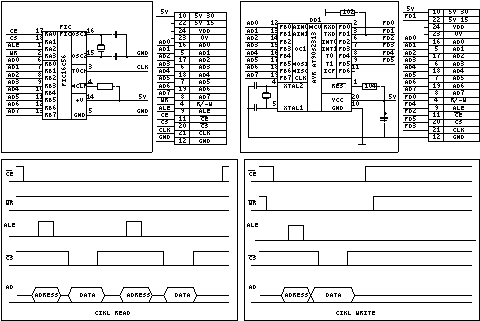 Dash Plug Coding for BMW - ShiftBMW