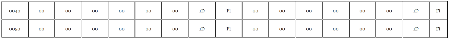 Dash Plug Coding for BMW - ShiftBMW