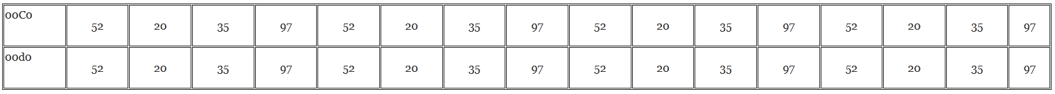 Dash Plug Coding for BMW - ShiftBMW